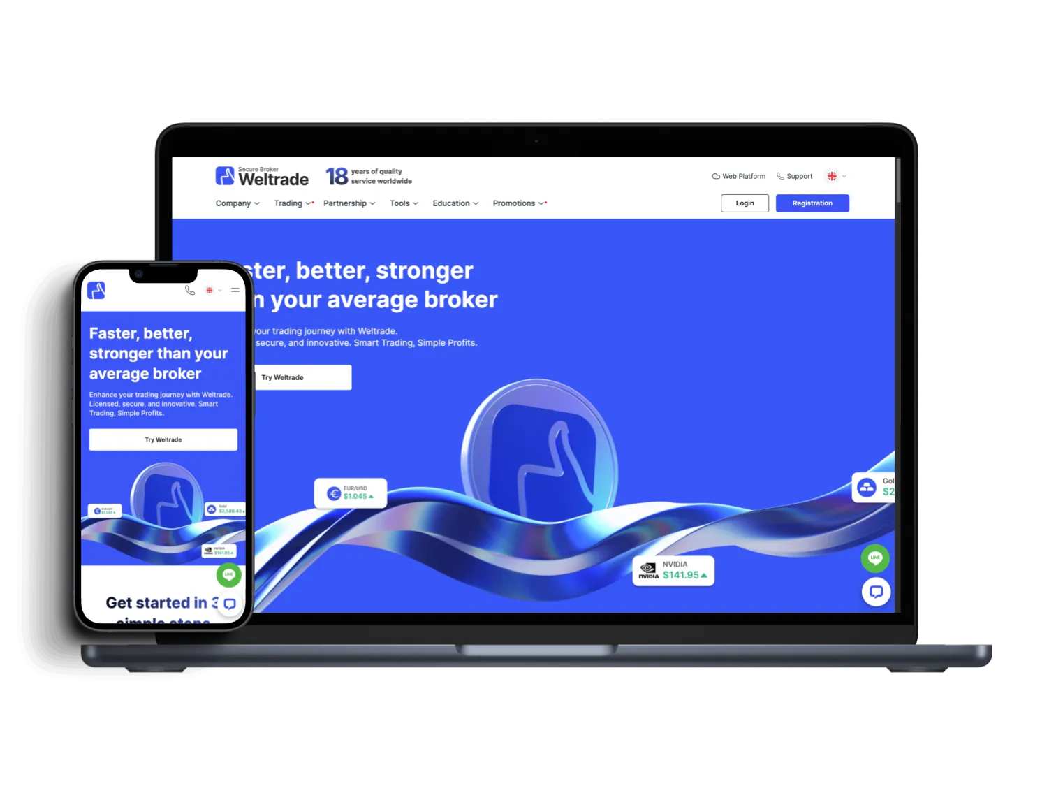 Weltrade in Malaysia: Forex Trading from 25 USD